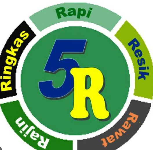 Budaya 5R di Tempat Kerja: Menjaga Kebersihan dan Ketertiban untuk Efisiensi dan Produktivitas ...