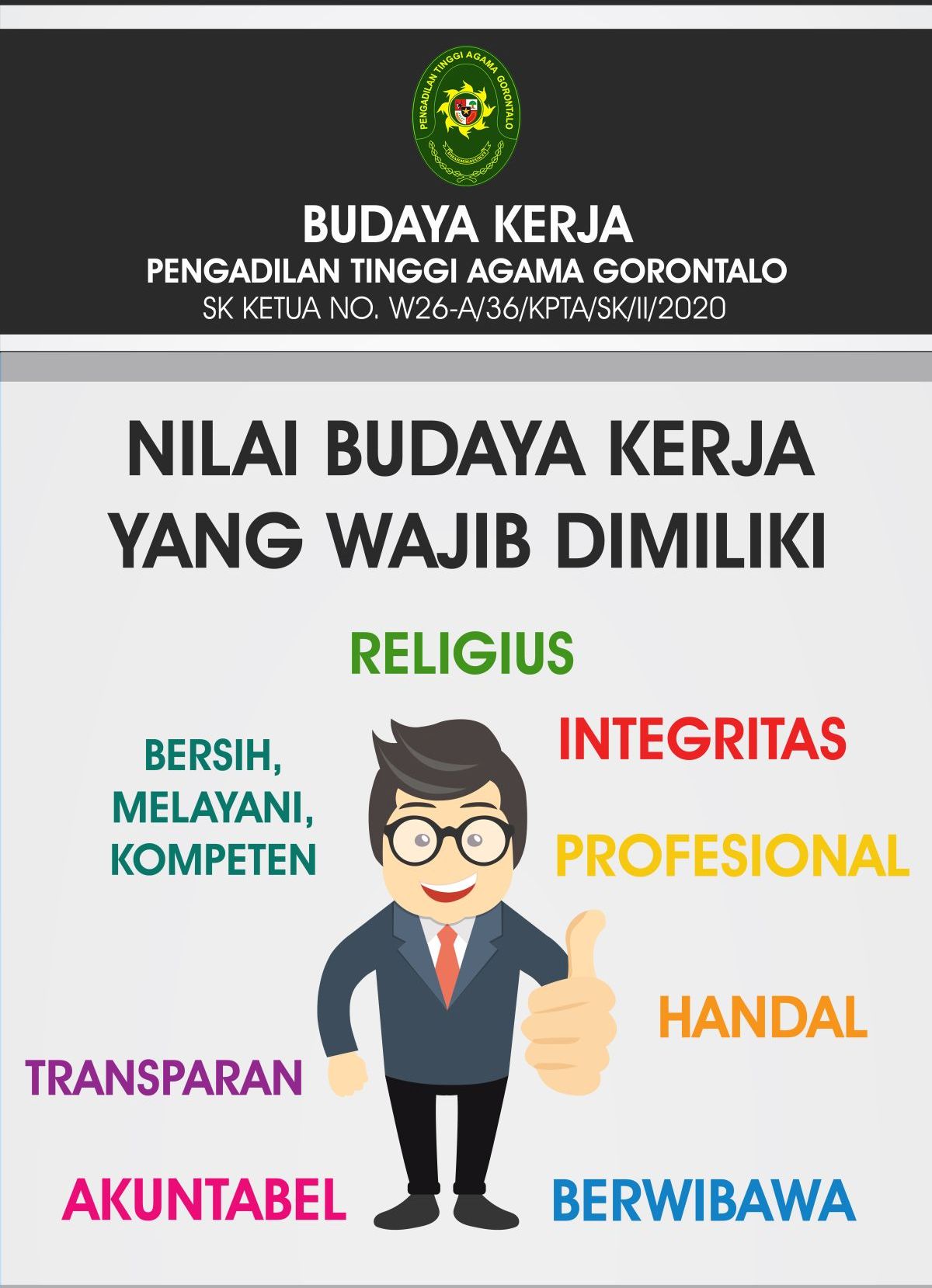 Budaya Kerja Indonesia: Etika dan Norma dalam Dunia Profesional - Situs ...