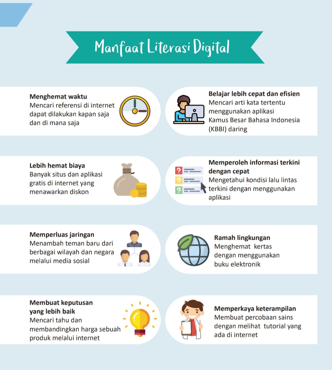 Pentingnya Meningkatkan Budaya Literasi Media dalam Masyarakat - Situs Budaya